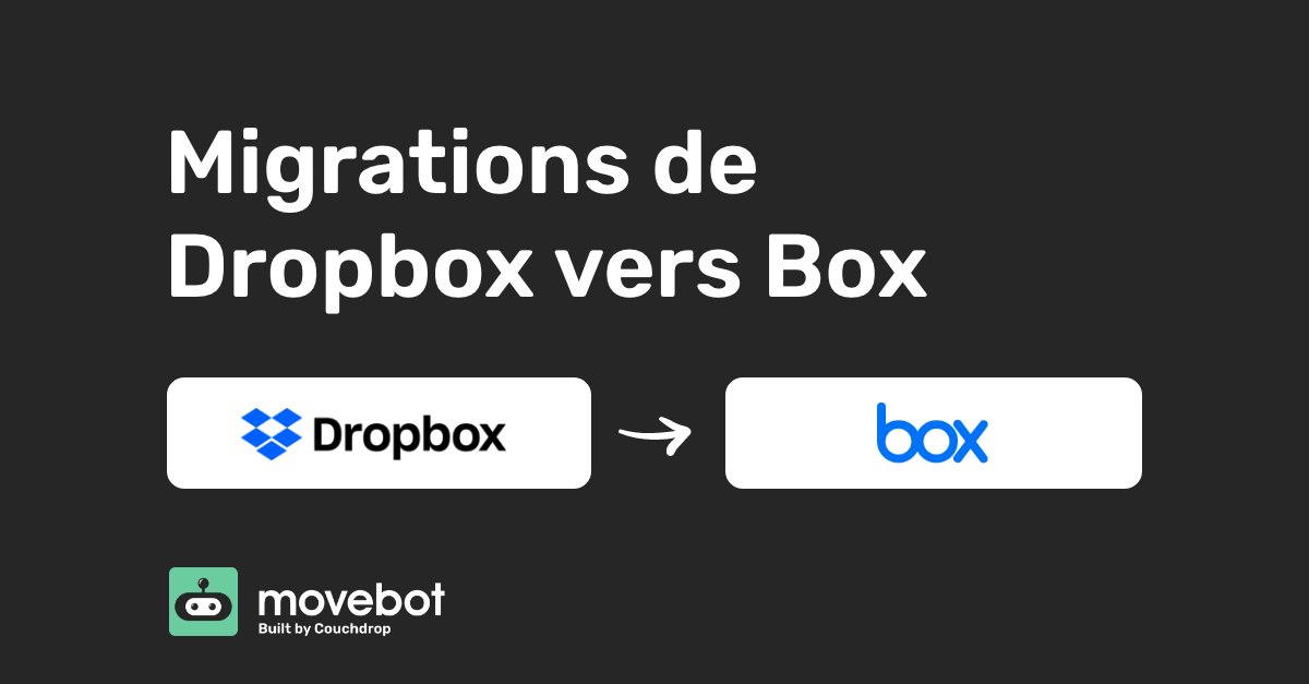 Migrations de Dropbox vers Box | Movebot